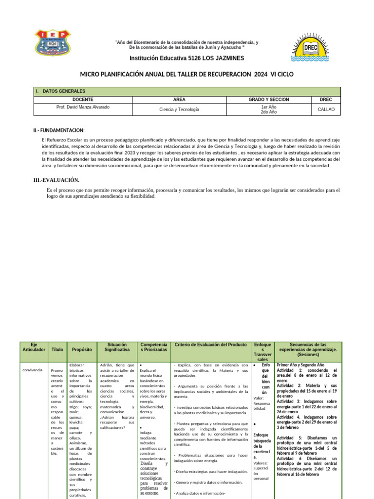 MICRO PLANIFICACION-2024-TALLER RECUPERACION CICLO VI | PDF | Aprendizaje