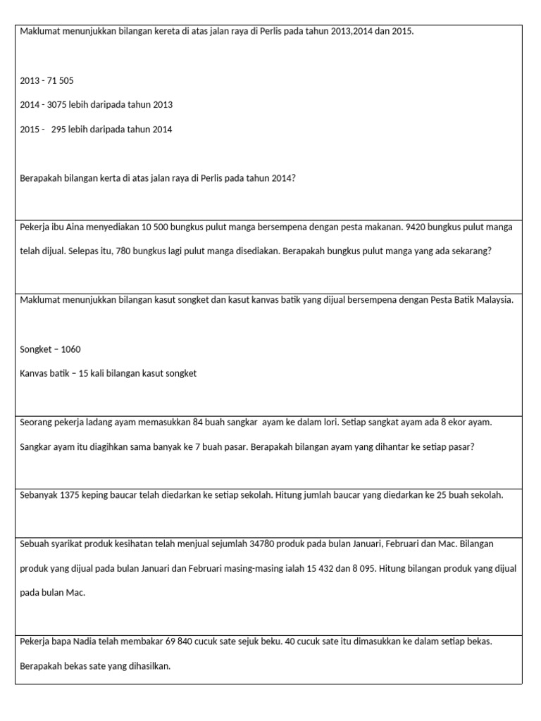 Soalan Latihan Slps Hbs PDPC t4 | PDF