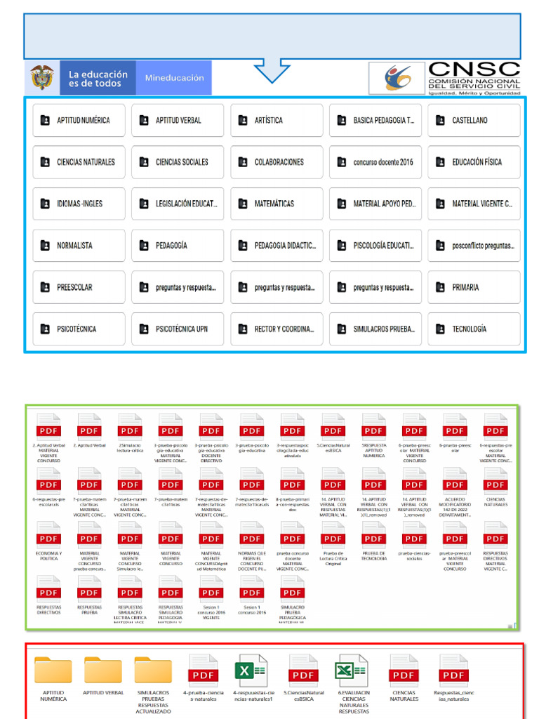 MUESTRA Concurso Docente y Directivo CNSC COLOMBIA | PDF