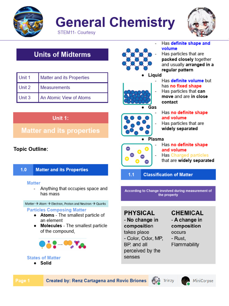 General Chemistry: Matter & Measurements | PDF | Chemical Substances ...