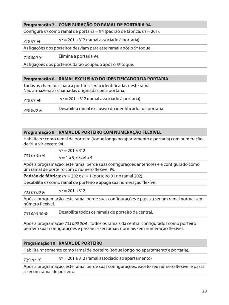 guia_cp112_01-16s_0 | PDF