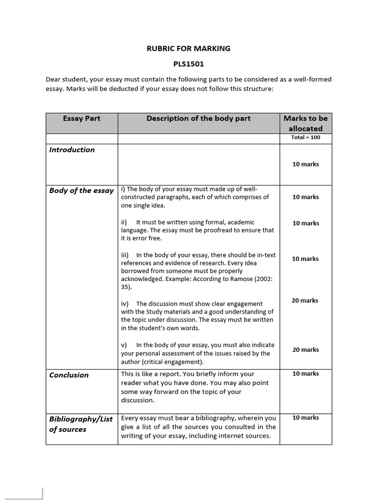 PLS1501 Essay Marking Rubric Guide | PDF | Essays | Human Communication