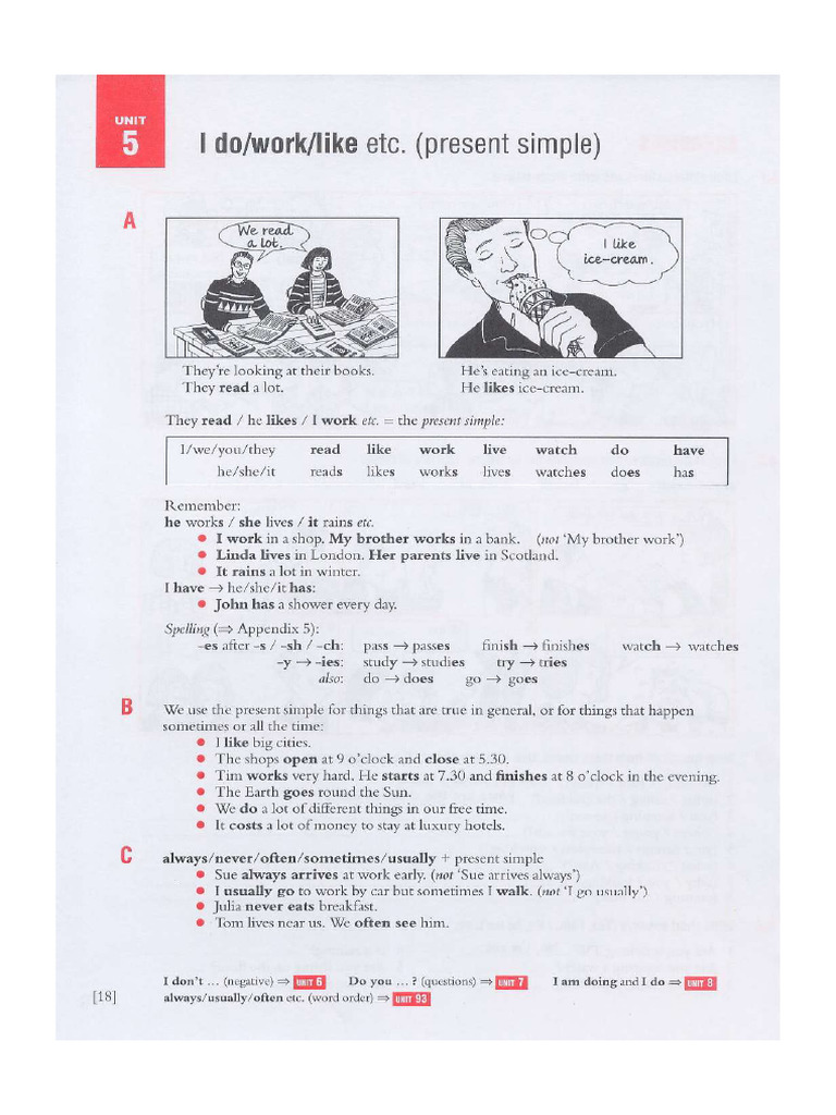 Present Simple Affirmative | PDF