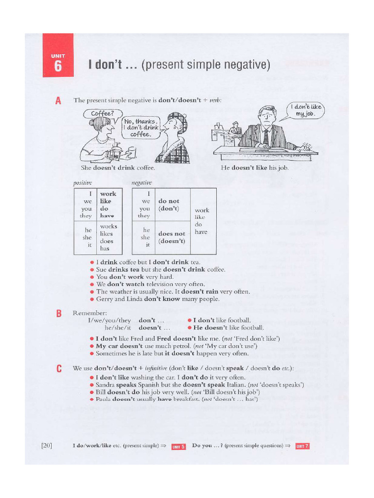 Present Simple Negative | PDF