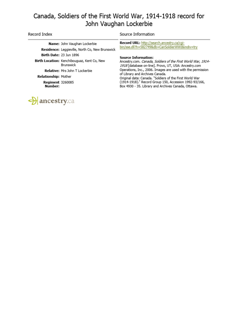 Soldiers of the First World War, 1914-1918 record for John Vaughan Lockerbie (Drafted) | PDF