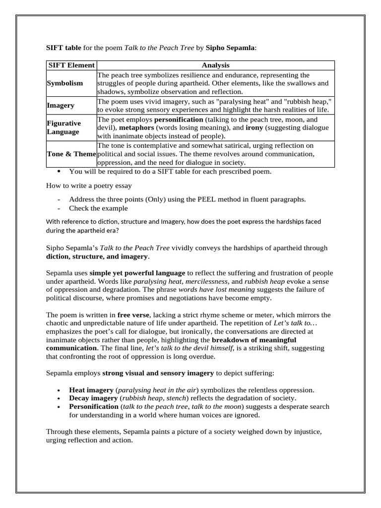 SIFT Table For The Poem Talk To The Peach Tree by Sipho Sepamla | PDF ...