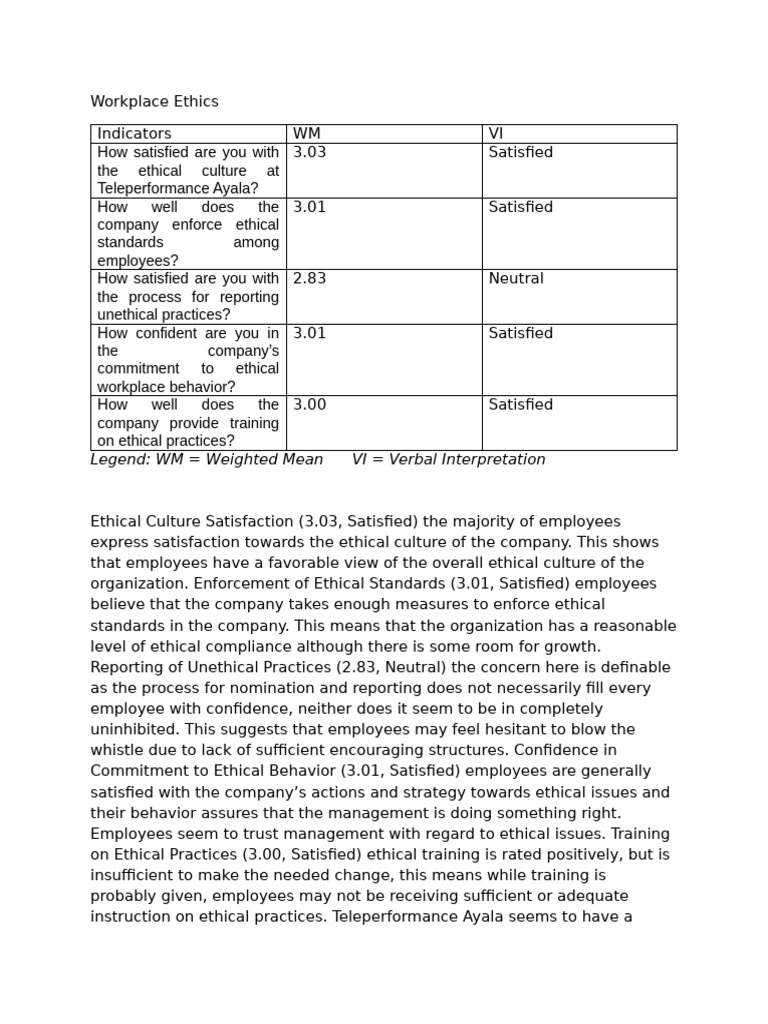 Table With Interpretation | PDF | Corporate Social Responsibility ...
