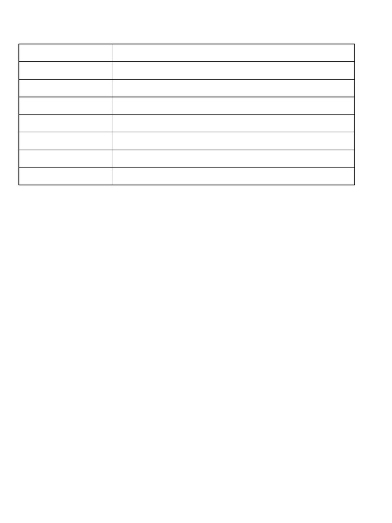 Cuadro de Conectores Mas Usados | PDF