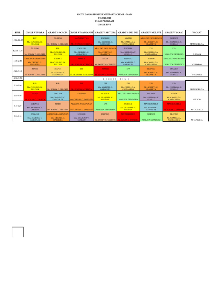 Class Program - Grade Five - 2023-2024 | PDF
