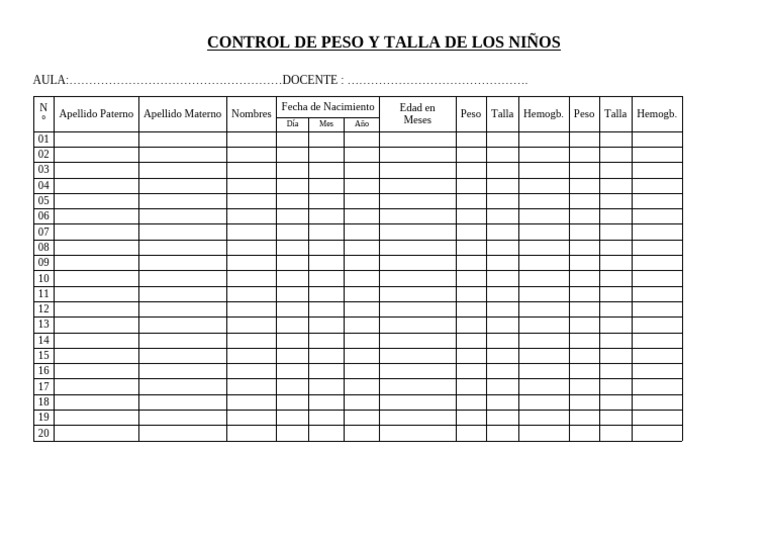 Control de Peso y Talla Infantil | PDF