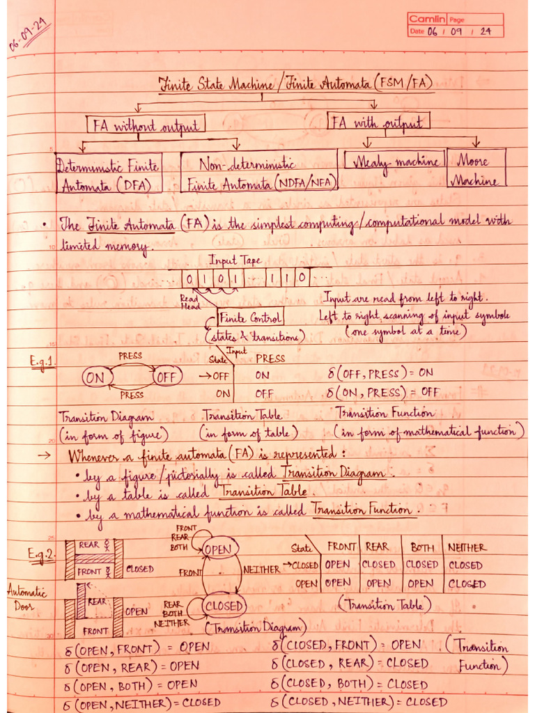 ITC Notes - Irshita | PDF
