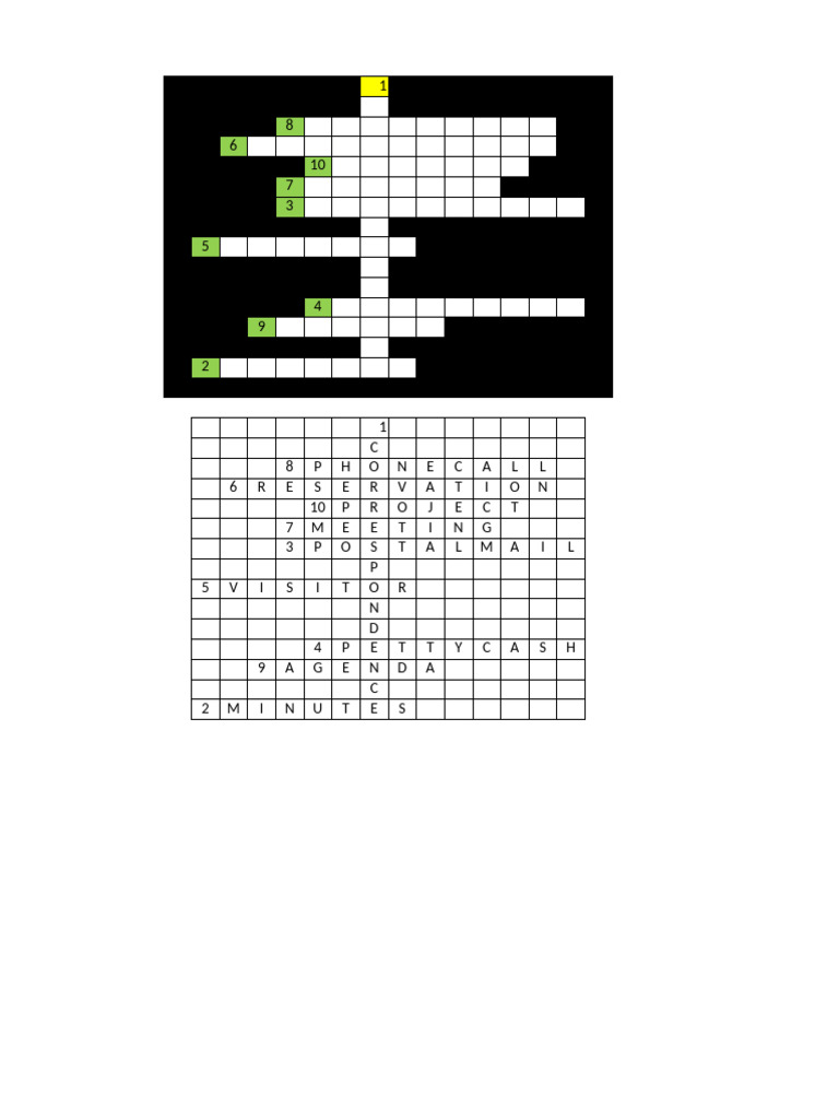 Puzzle Duties and Attitude of Officers | PDF