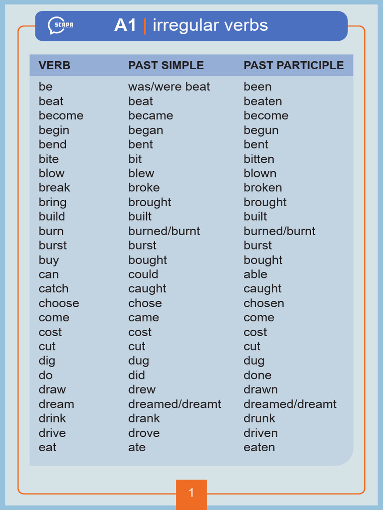 A1-irregular verbs | PDF