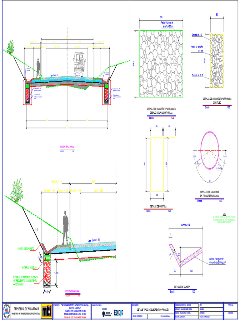 Detalle Tipico Contracuneta y Cuneta Triangular | PDF | Ingeniería ...