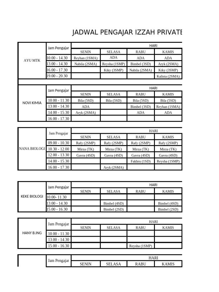 Jadwal Pengajar Dan Data Siswa | PDF