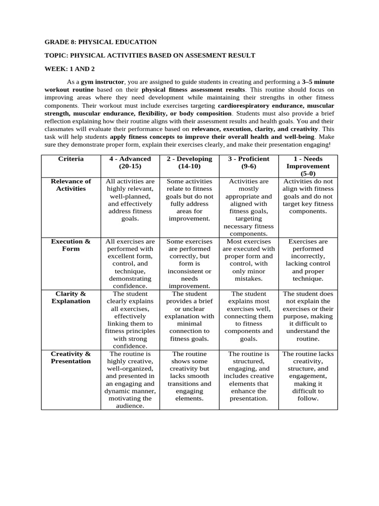 GRADE 8 PHYSICAL EDUCATION WEEK 1 AND 4TH QUARTER | PDF | Physical ...