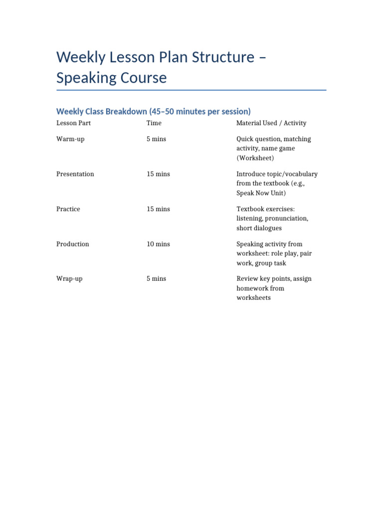 Weekly Speaking Course Lesson Plan | PDF