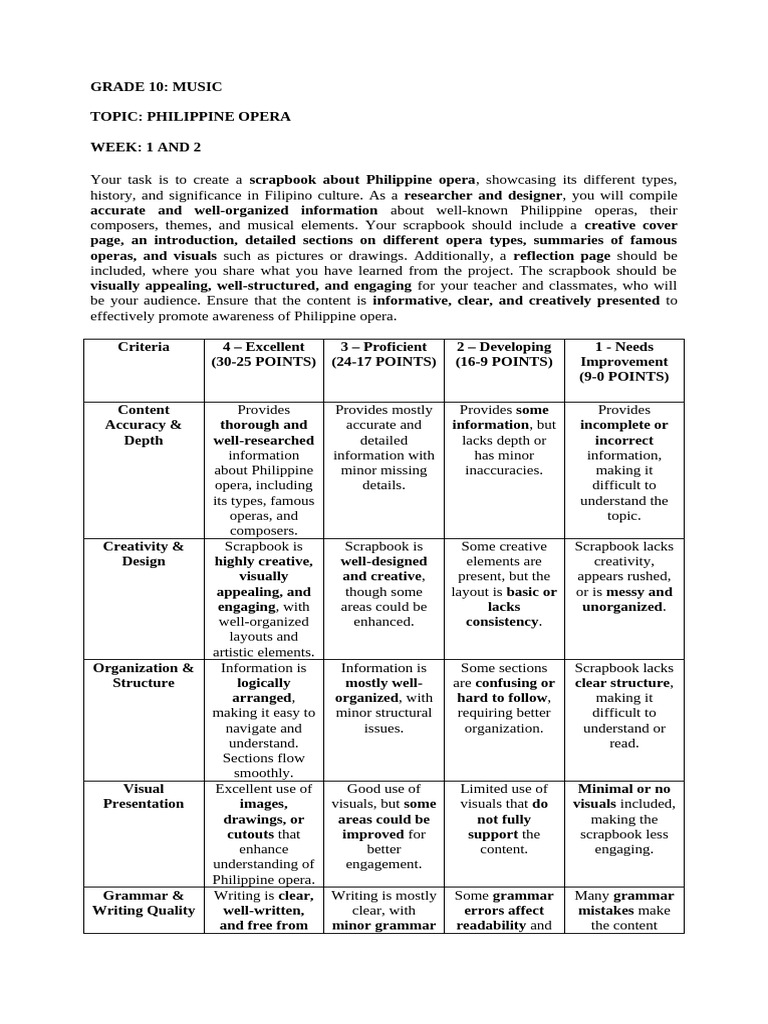 Grade 10 Music Week 1 and 2 | PDF | Cognition | Learning