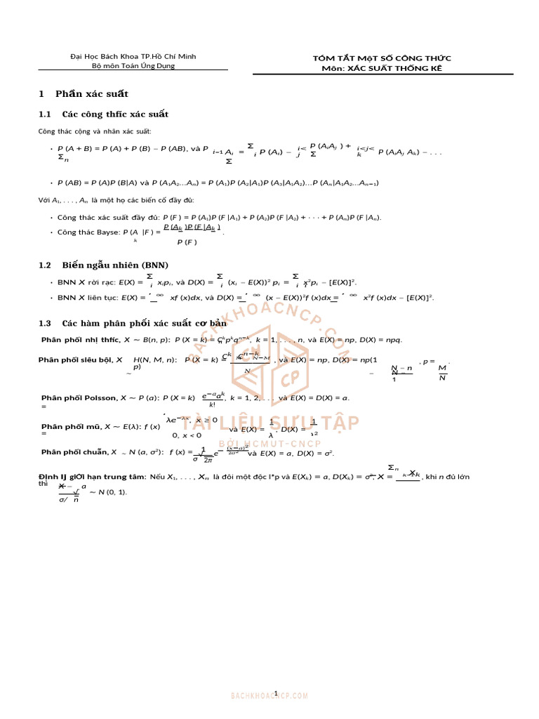 bang_cong_thuc_A | PDF