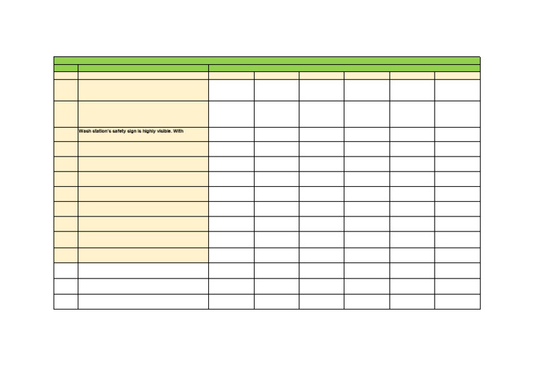 Emergency Eyewash and Shower Checklist | PDF