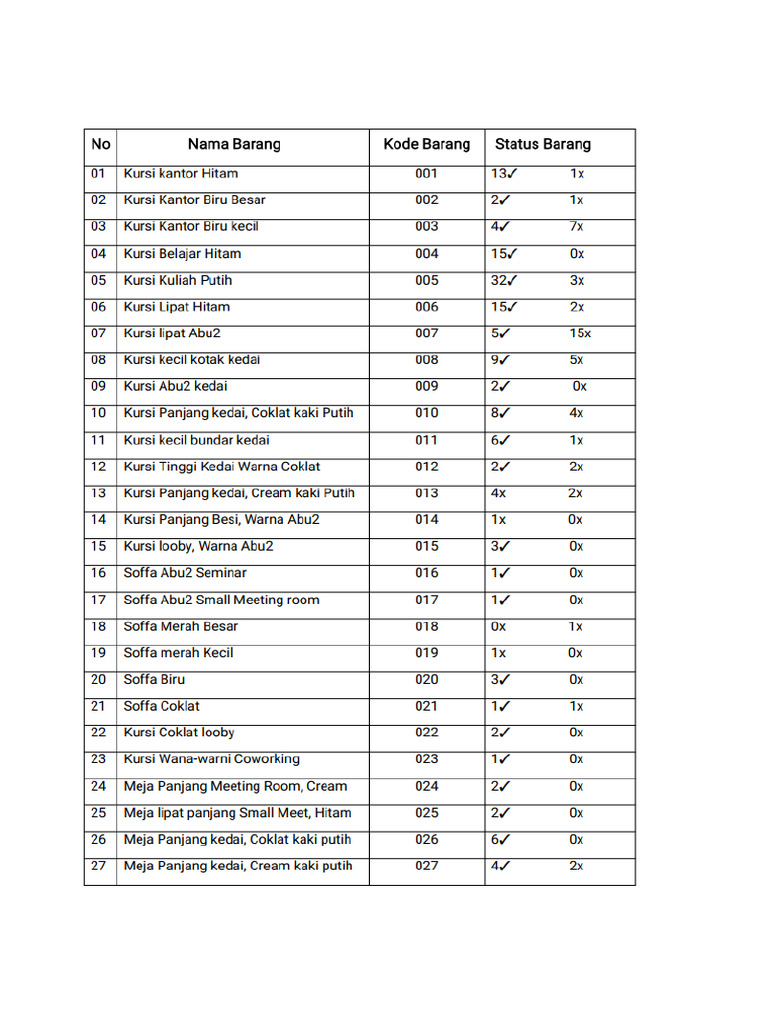 DOC-Pencatatan Barang Inventory | PDF