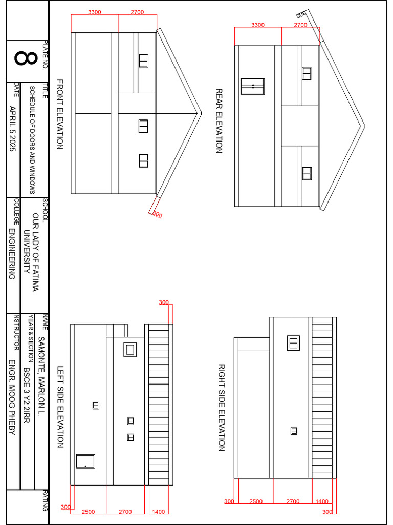 Elevations Pdf