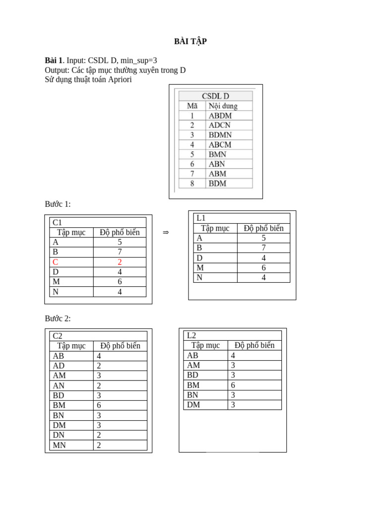 Bai Tap Tong Hop - 14 | PDF