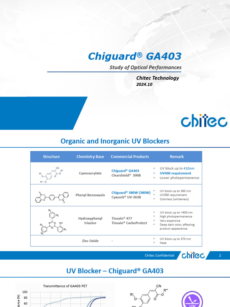 Chiguard GA403: Advanced UV Protection | PDF | Ultraviolet ...