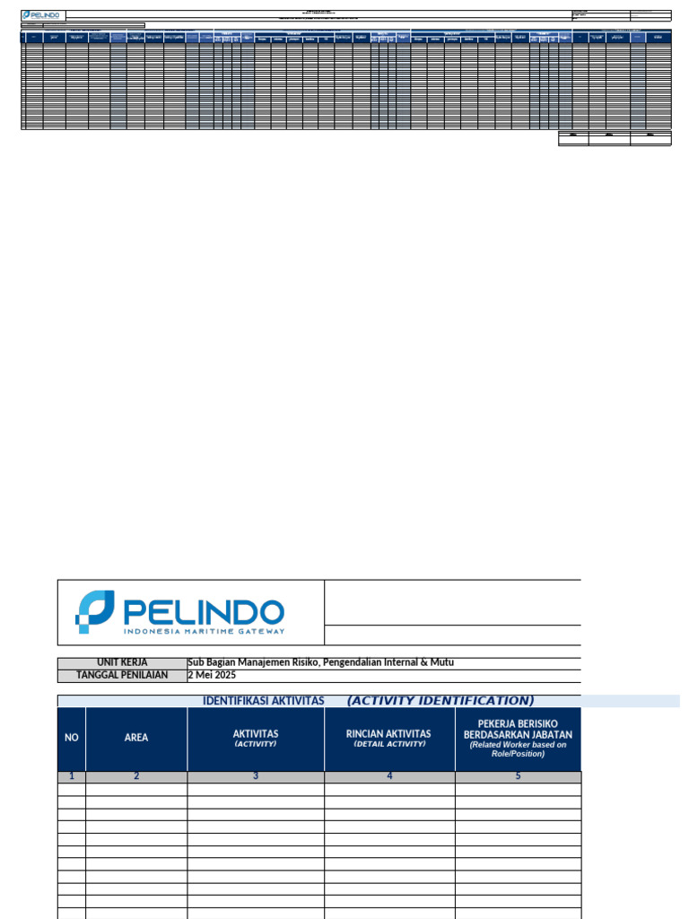 Banten_Unit Kerja_Form IBPR-IADL-HRA Pelindo 2025 | PDF