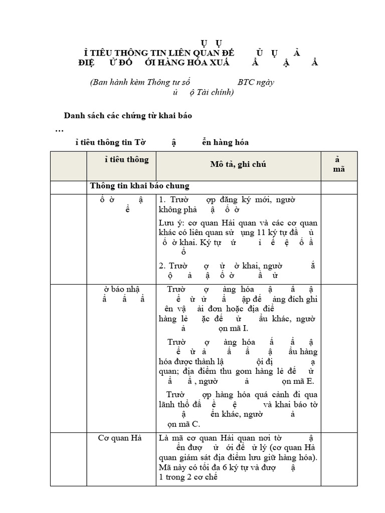 Phuluc-2KhaiChitieuthongtin.vanchuyen (to khai van chuyen doc lap) | PDF