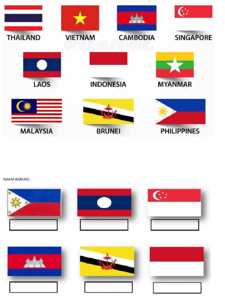 Bendera Asean | PDF