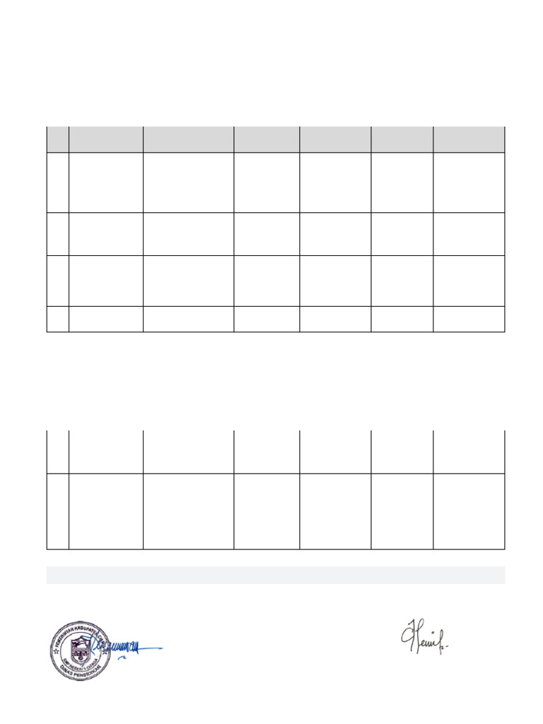 Tabel RTL GSS Hari Ke-2 | PDF