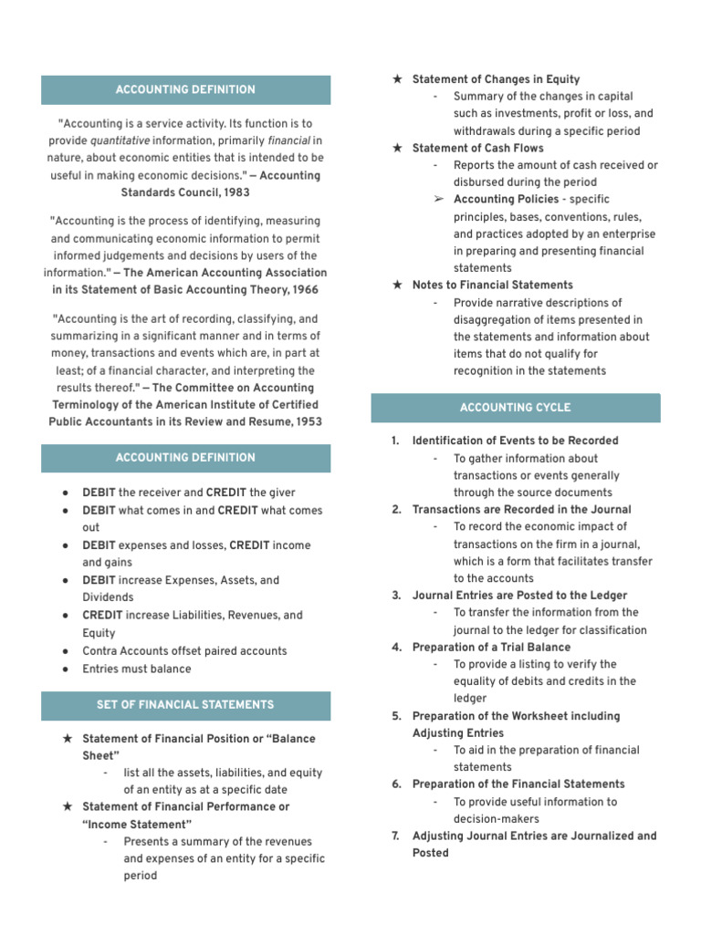 Understanding Accounting Basics | PDF | Debits And Credits | Economies