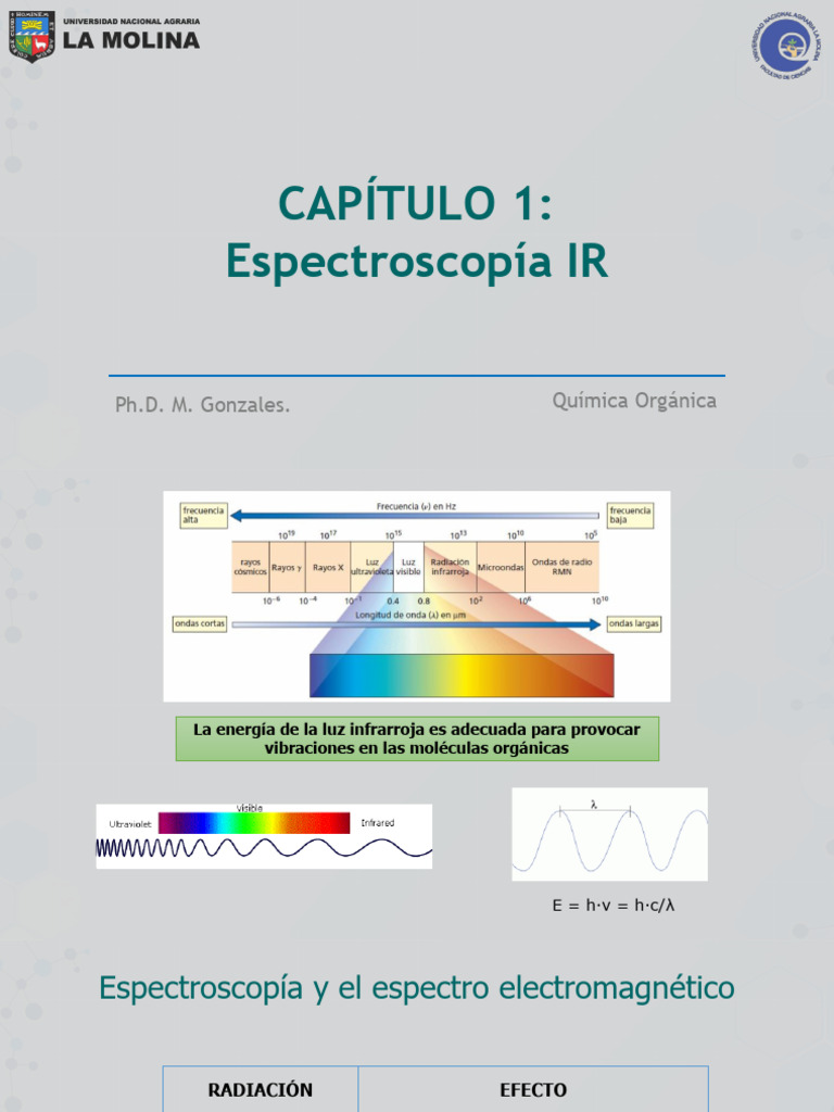3. ESPECTROSCOPÍA IR (1) | PDF | Espectroscopia | Espectroscopia infrarroja