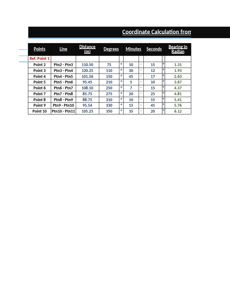 Coordinates-Calculation (1) | PDF | Units Of Measurement | Analytic ...