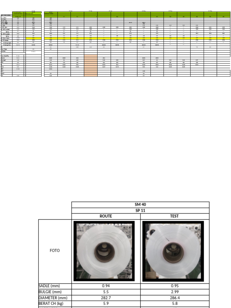 SD 50-12 Yjo Perb Gulungan - 043122 | PDF