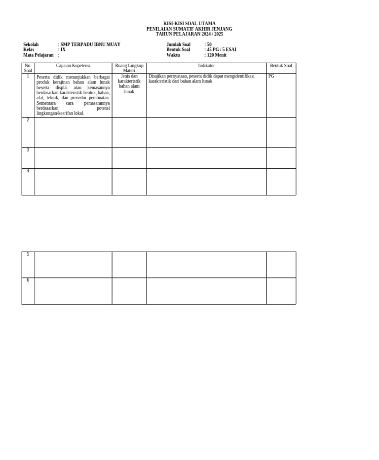 Format Kisi Kisi Psaj 2025 | PDF