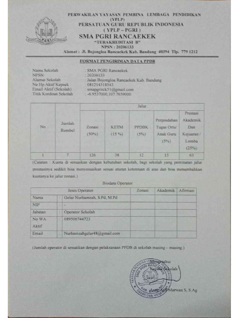 Format Pengiriman Data PPDB 1 | PDF