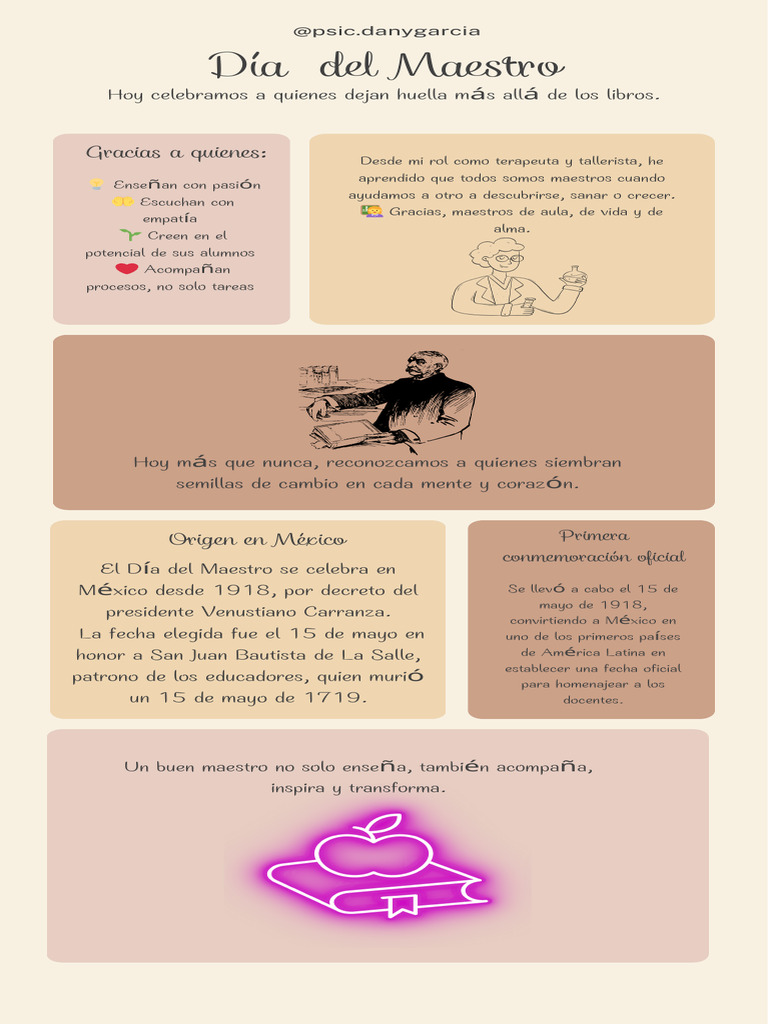 Infographic Makes It Easier For Readers To Absorb Chunks of Information ...