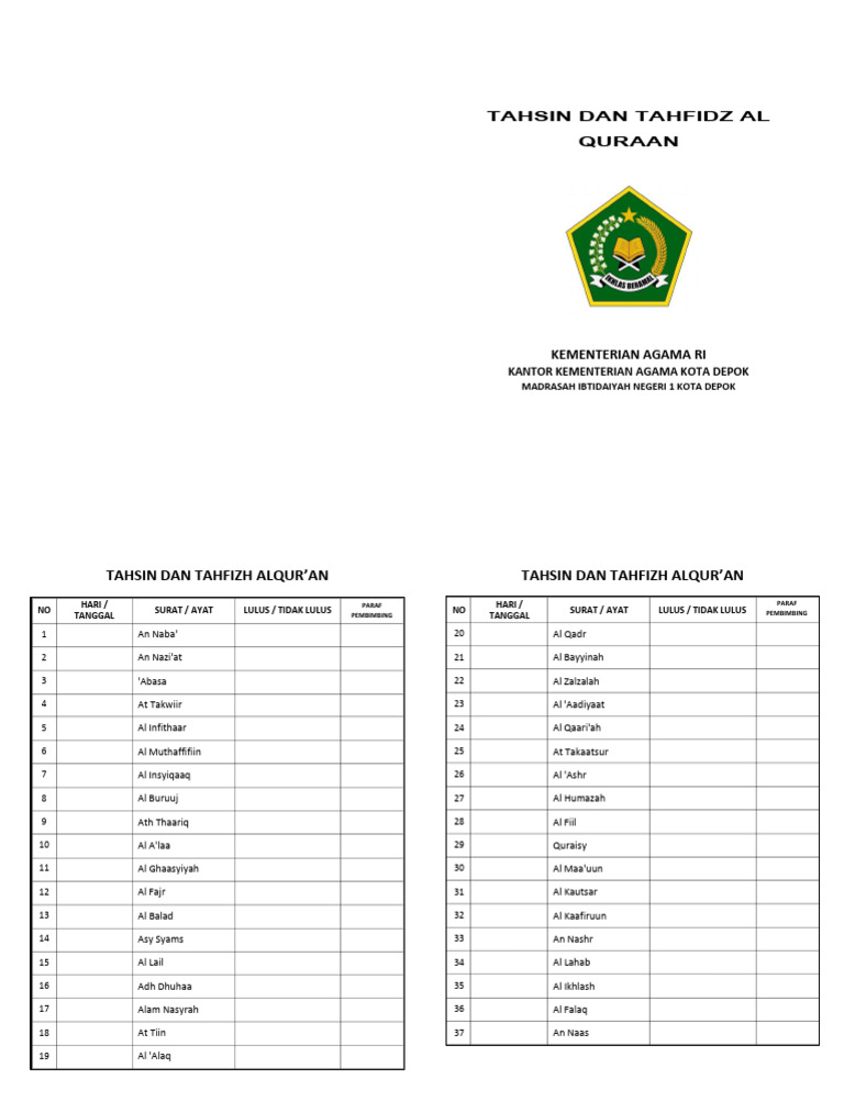Kartu Kontrol Tahfidz Min | PDF
