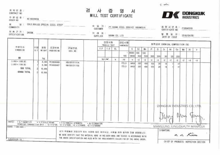 Millsheet T 0.6 | PDF