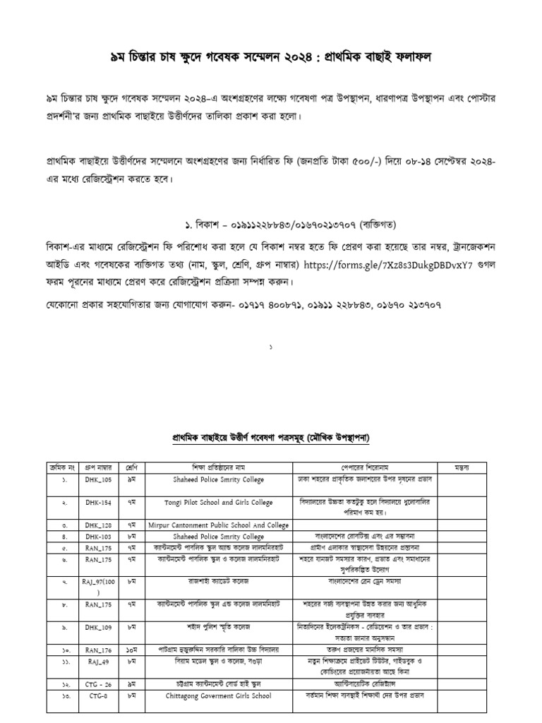 Preliminary Result 2024 | PDF