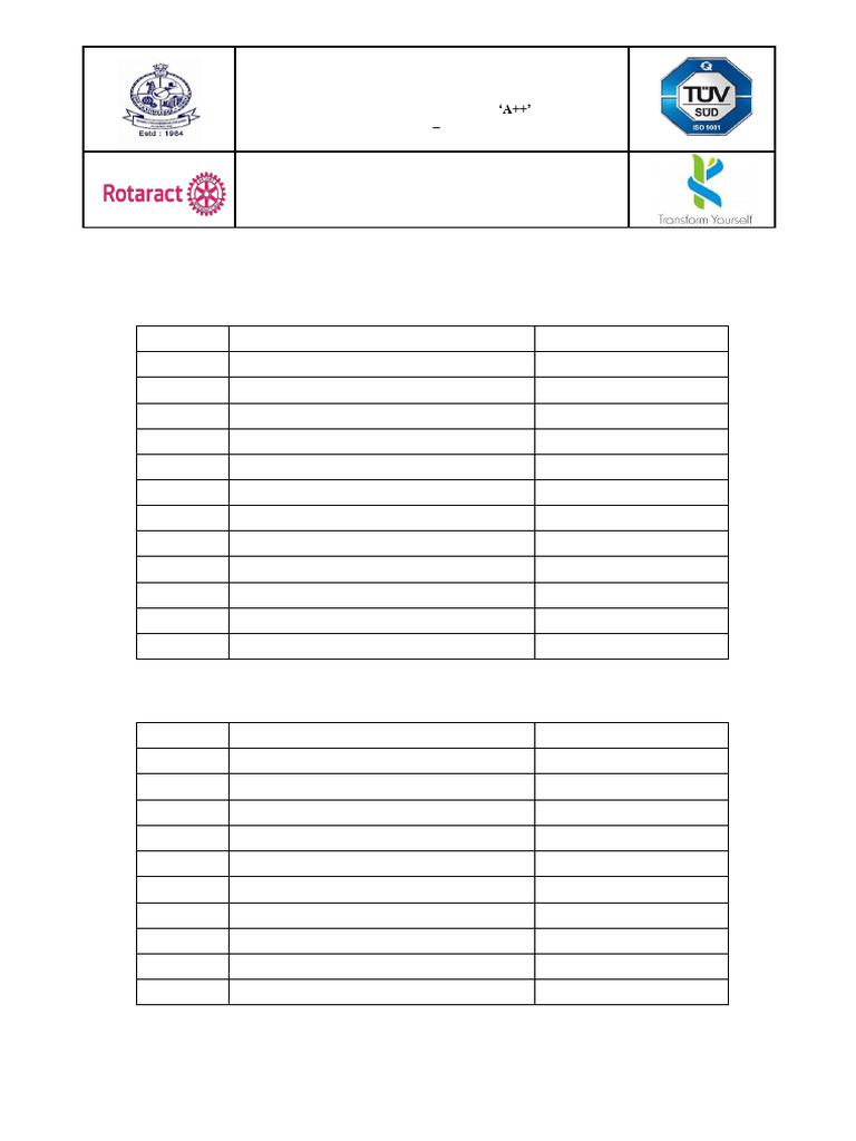 Rotaract Members List 3rd Year 2024-2025 | PDF
