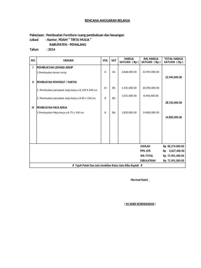 Contoh Rab.r.keuangan | PDF