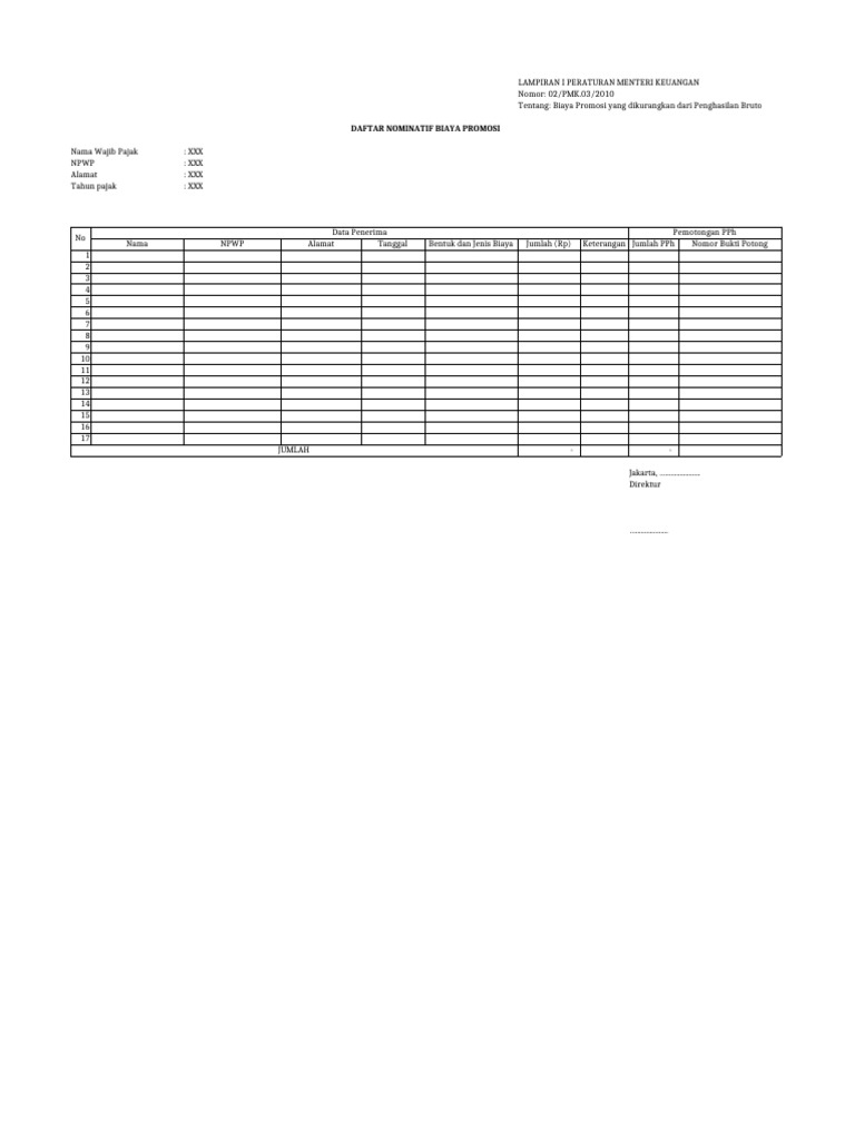 Format Daftar Nominatif Biaya Promosi | PDF