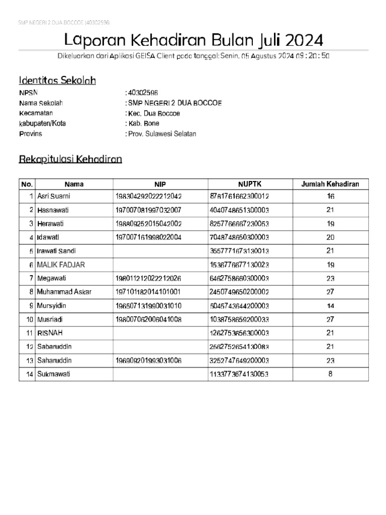 ABSEN 2024 JULI--DES | PDF