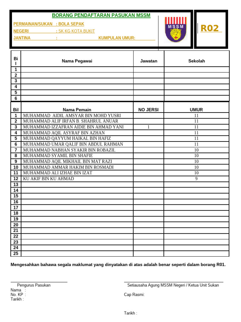 Borang Pendaftaran R02 Latest | PDF
