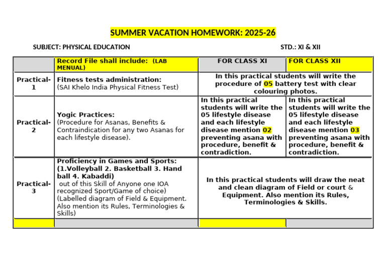 P.E Homework File | PDF