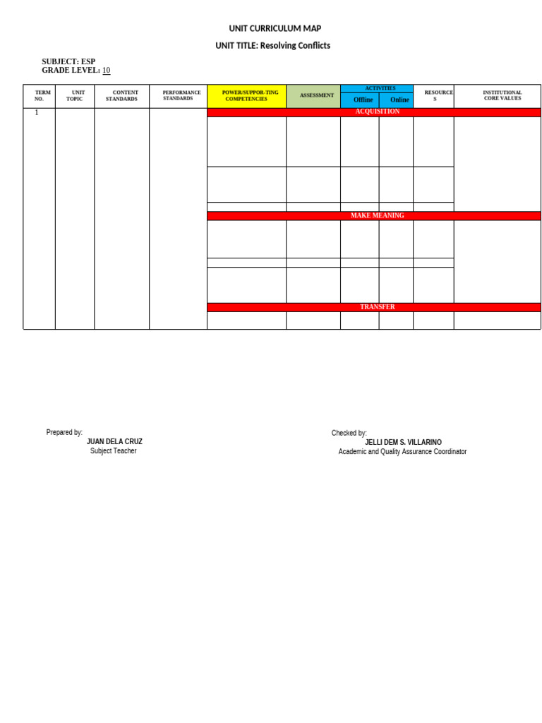 Cur Map Template | PDF