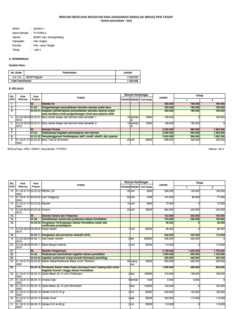Arkas Tahapan A4 | PDF
